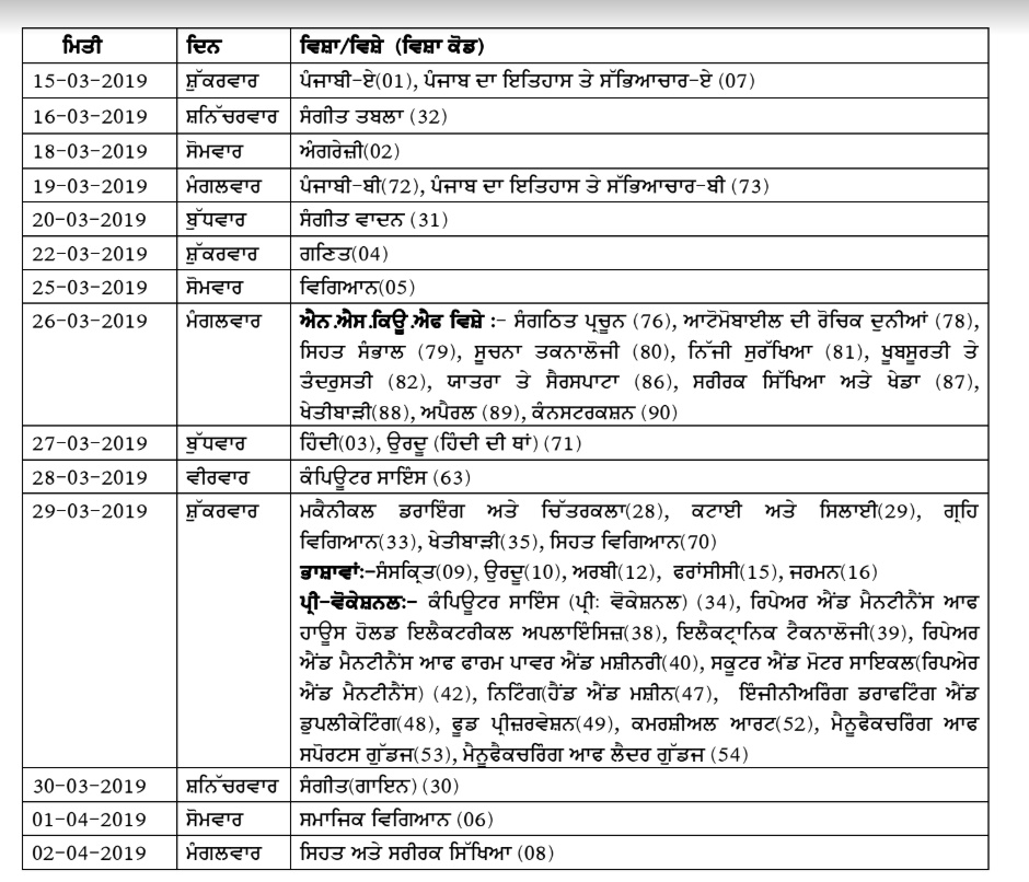 PSEB 10th Date Sheet 2019 Download Available Punjab Board